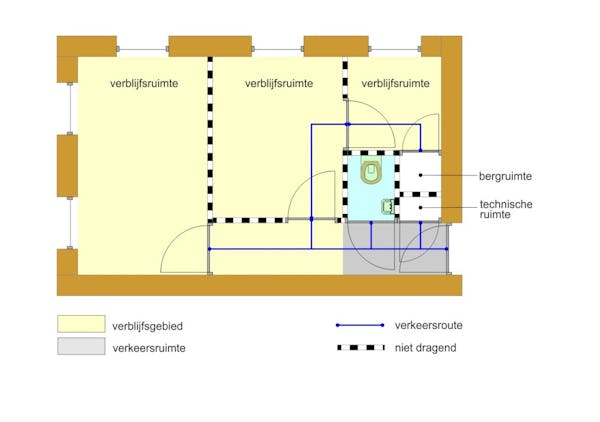 Verblijfsgebied en verblijfsruimte in het Bbl