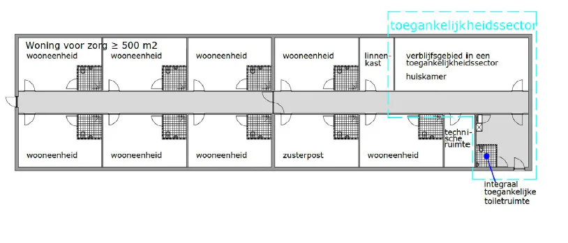 Toegankelijkheidssector - Verbeelding Bbl nieuwbouwart. 4.186