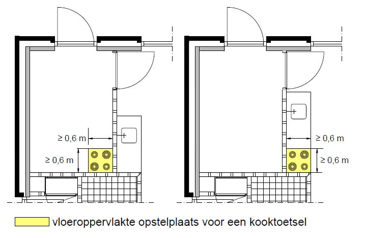 Opstelplaatsen, afmetingen - Verbeelding Bbl nieuwbouwart. 4.178